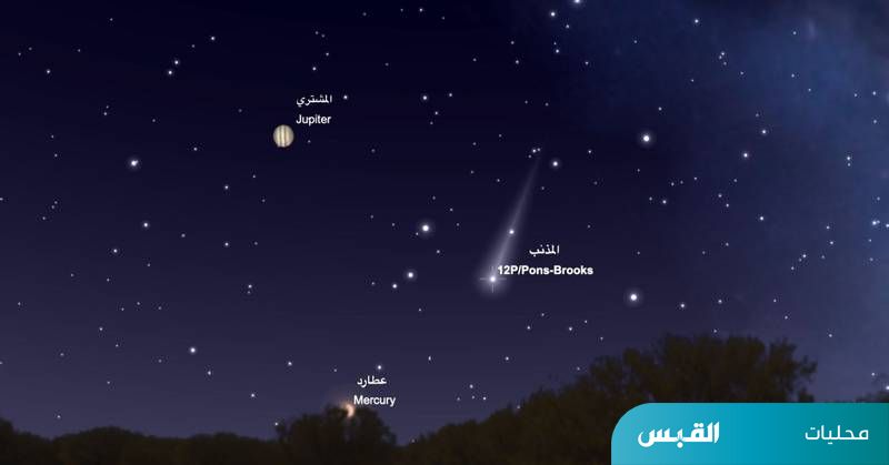 «متحف الفضاء الكويتي: مذنب سريع الحركة يشاهد في سماء الكويت للمرة ...